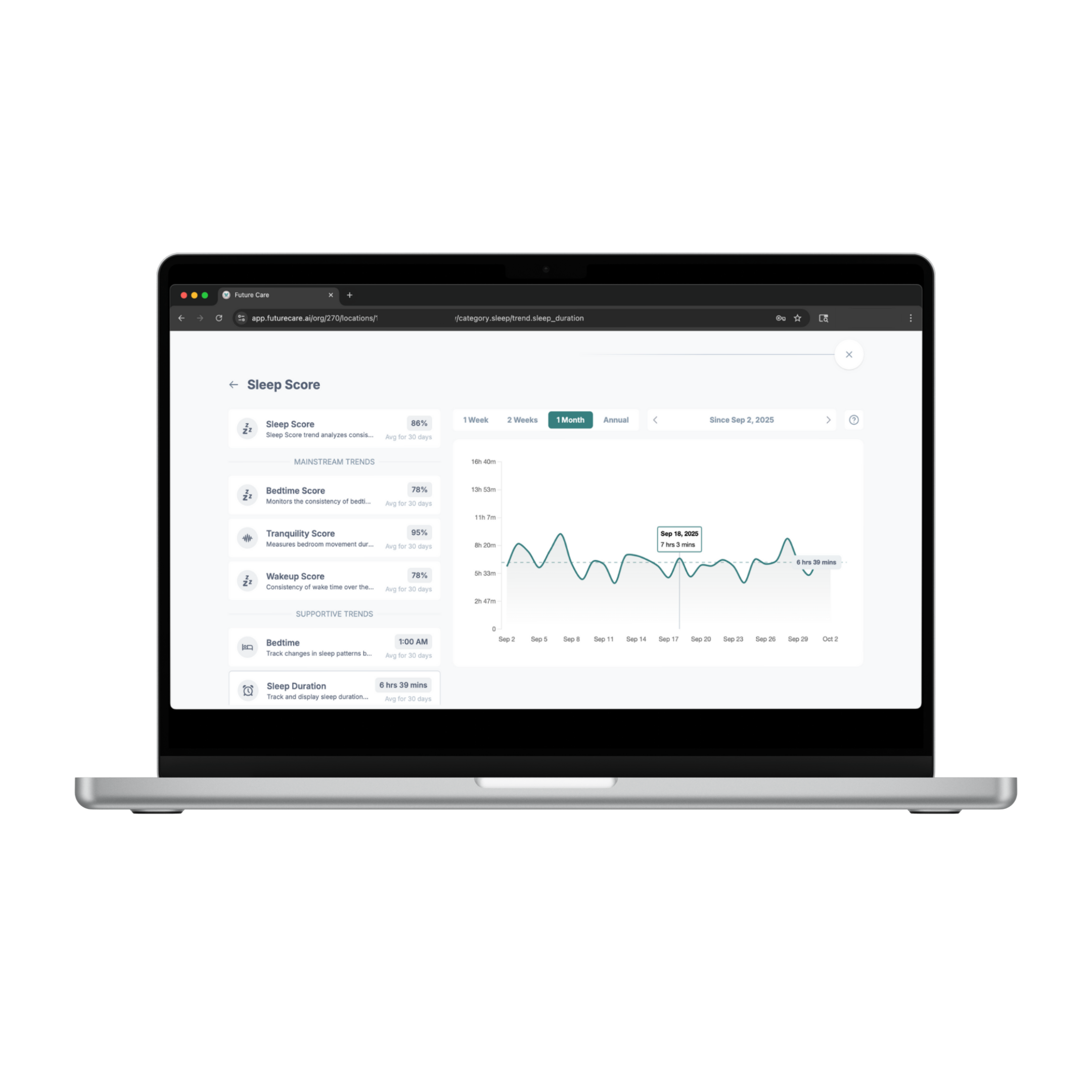Senior Living Communities - FutureCare Solutions Group
